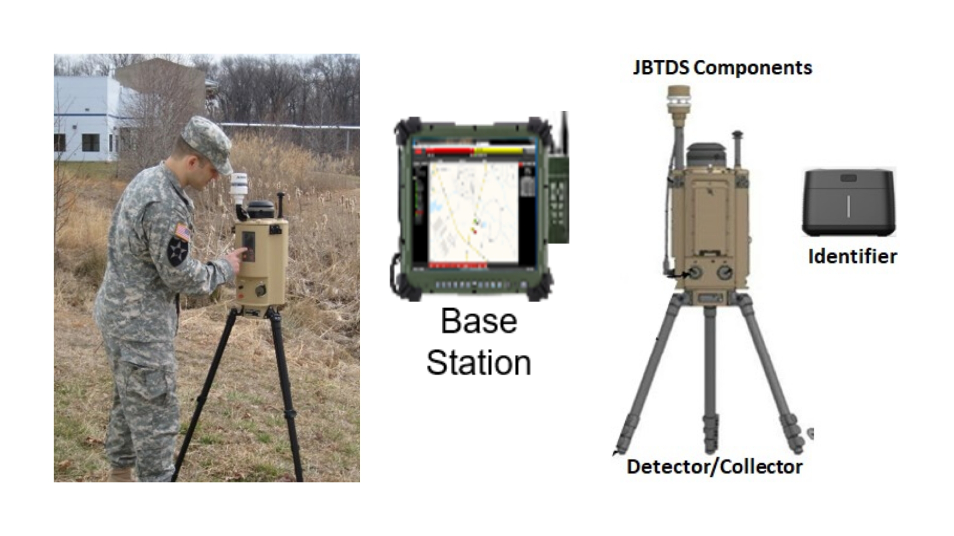 Biological Agent Detection for the Warfighter - HDIAC