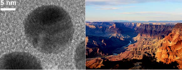 National Security and the Nano Factor - HDIAC