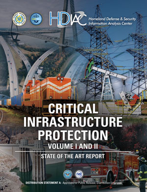 Critical Infrastructure Protection - HDIAC